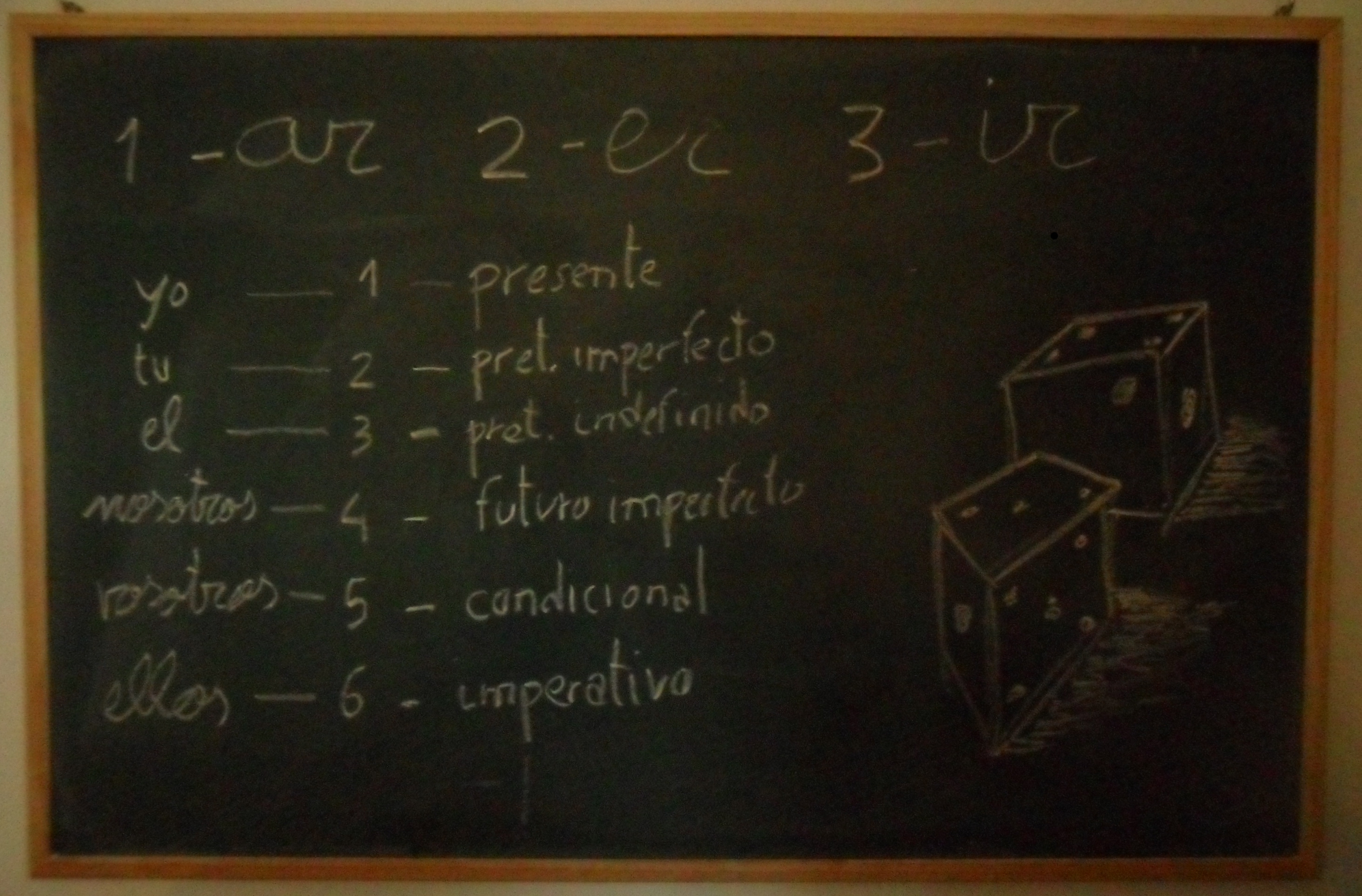 luiszu – Página 2 – Blog